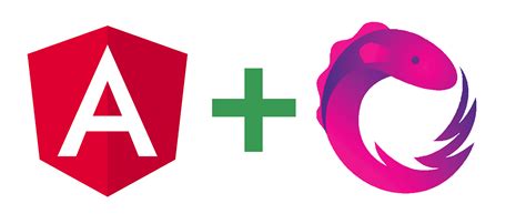rxjs in angular part i how to use the powers of reactive… by armen