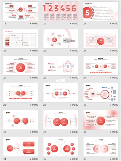 代做ppt，报告配图，论文图表，逻辑图 花瓣网