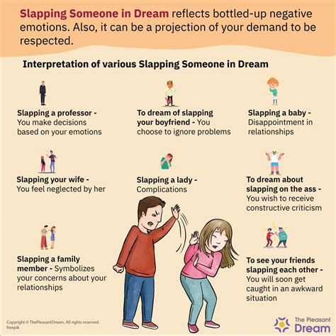 Slapping Someone In Dream Meaning Are You Frustrated In Real Life
