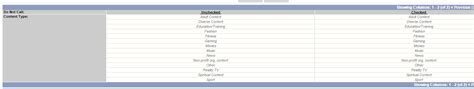apex multi level multi select dependent picklists salesforce stack