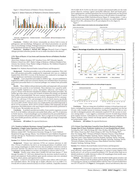 Pdf 1372 Urinary Tract Infections Caused By Gram Positive Bacteria