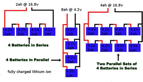 Connecting 4 12v Batteries In Parallel
