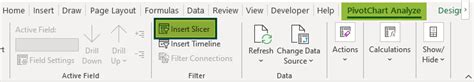 Pivot Chart In Excel How To Create And Edit Examples