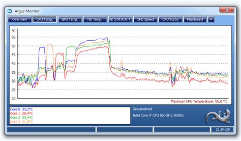 Cpu And Gpu Temp Monitor Enginenipod
