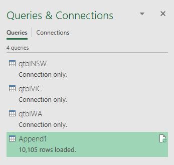 Dont Split Your Data In Excel A Accounting