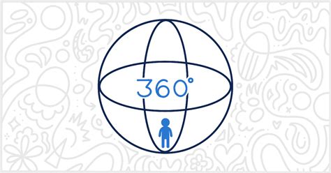 Use A Wordpress Virtual Tour Plugin To Embed Panoramas