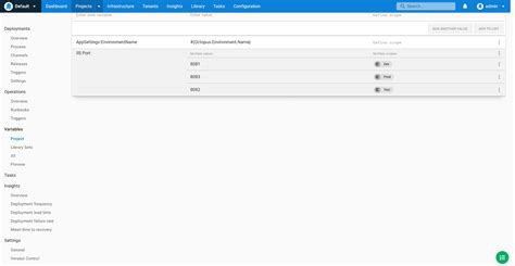 Deploy An Aspnet Core Application To Iis Using Octopus And Github