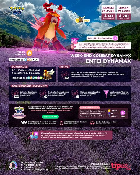 Week End Combat Entei Dynamax Dans Pokémon Go