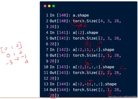 Pytorch 图像切片 Pytorch张量切片mob6454cc6553fc的技术博客51cto博客
