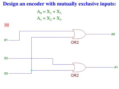 ppt encoders three state outputs multiplexers xor gates powerpoint presentation id 1797594