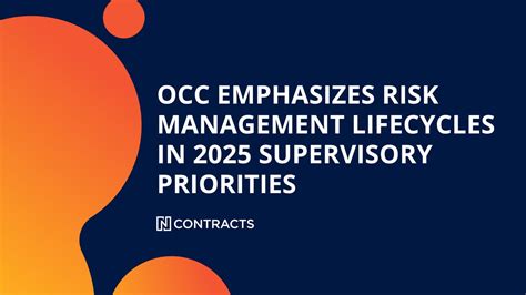 A Guide To Understanding Dynamic Risk Management Drm