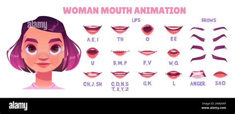 Woman Character Mouth Sync Pronunciation Vector Animation Set Female