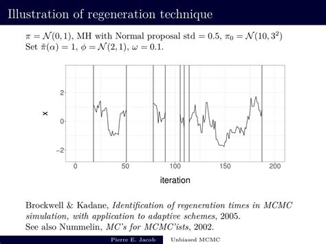 markov chain monte carlo methods and some attempts at parallelizing t…