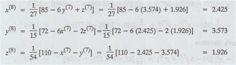 Iterative Methods Types Solved Example Problems Solution Of