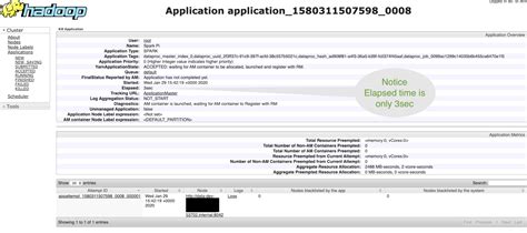 knox gateway spark history ui is available but tracking ui errors for