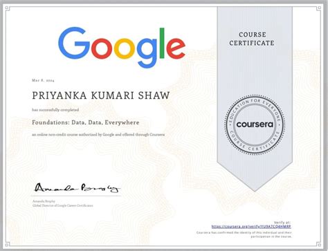 Priyanka Kumari Shaw On Linkedin Hello Connection Happy To Share That I Have Completed The