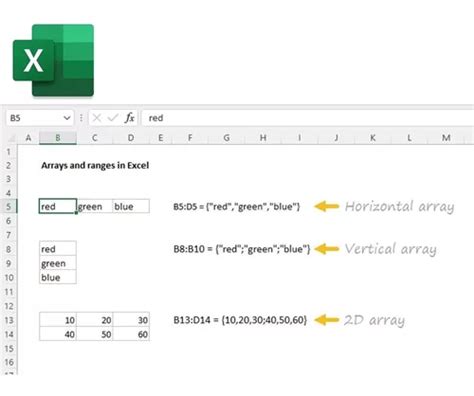 Tabla De Excel Con Funcionalodades Array Cuotas Sin Interés