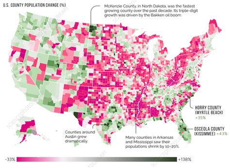Usa Population Map Chart The Us States Losing And Gaining Population