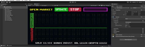 The Purple Objects Are 3d Cubes The Camera And Scene Show The Cubes However In The Game View