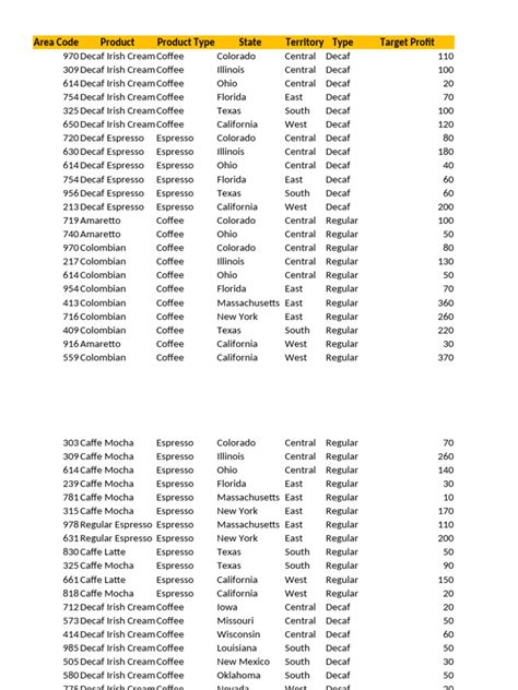 conditional formatting pdf