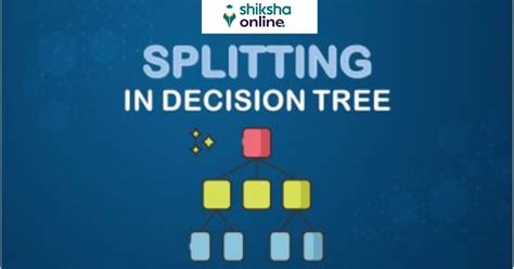 Splitting In Decision Tree Shiksha Online