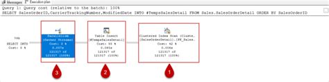 Select Into Temp Table Statement In Sql Server