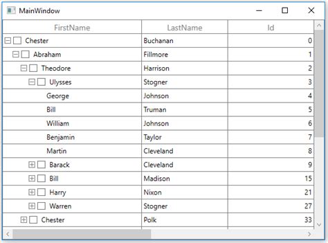 Node CheckBox In WPF TreeGrid Control Syncfusion