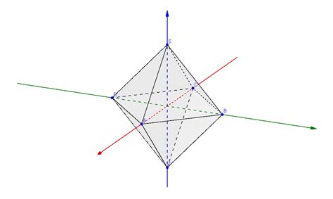 Support Of Orthogonal Random Motions In R 3 Download Scientific Diagram