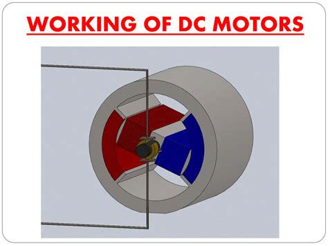 Dc Motors And Its Types PPTX