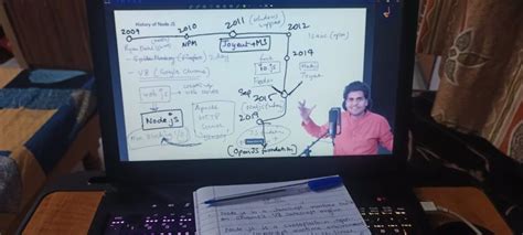 Aakash Prajapati On Linkedin Namastejavascript Namastereact Namastenode Nodejs