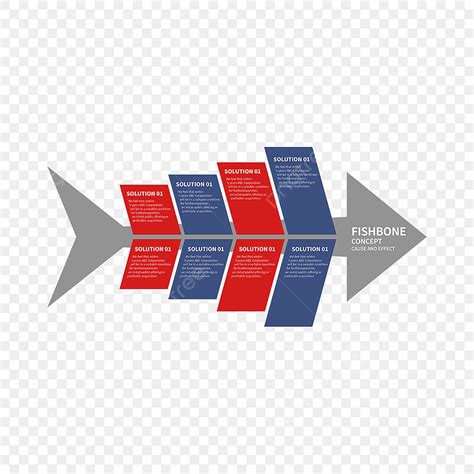 병렬 정보 상거래 피쉬 본 다이어그램 정보 흐름 차트 피쉬 본 다이어그램 정보 흐름도 묶여 Png 일러스트 및 벡터 에 대한 무료 다운로드 Pngtree