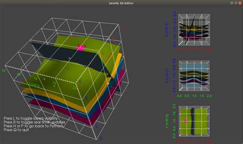 Subplotting As A Different Perspective Same Scene · Issue 395 · Pyvistapyvista · Github