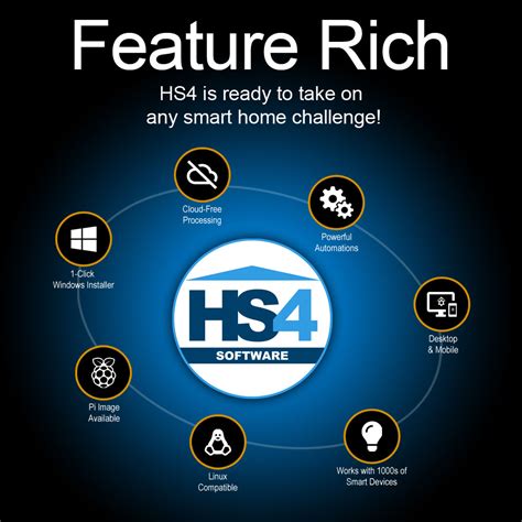 Smart Home Automation Software Thats Powerful Fast And Reliable