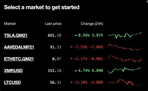 sparklines have uneven stroke width · issue 834 · vegaprotocol