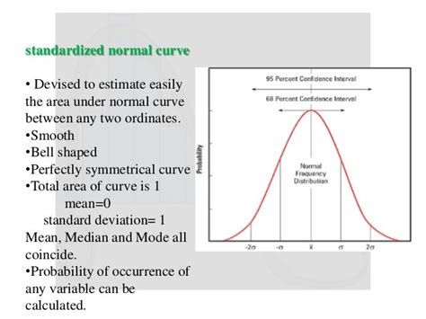 Biostatistics