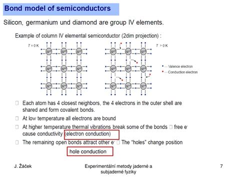 PPT Semiconductor Solid State Detectors PowerPoint Presentation Free Download ID 1586945