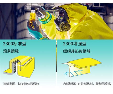 安思尔2300防酸碱化工防化服农药耐酸碱实验防护服连体全身防毒喷漆工作服 广州邦安劳保用品有限公司
