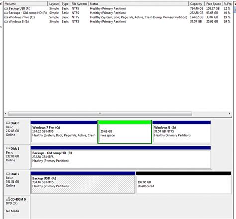 Cannot Extend Volume Disk Management Although Free Space Exists