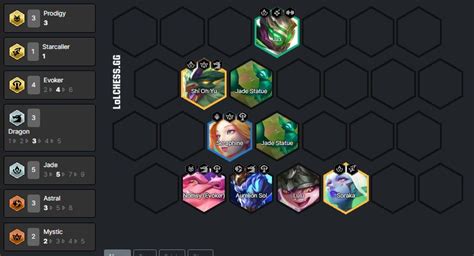 Tftセット7 5 構成7選 Tft Set7 5 Team Comp Lan Gaming