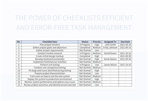 The Power Of Checklists Efficient And Error-free Task Management Excel Template And Google ...