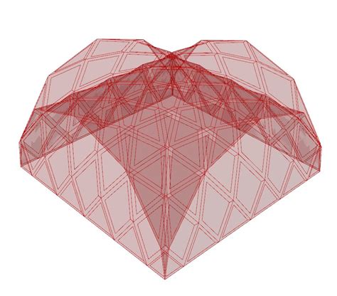 Help With Lunchbox Grasshopper Mcneel Forum