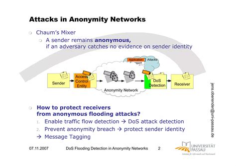 Denial Of Service Flooding Detection In Anonymity Networks Ppt