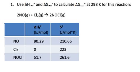 Solved 1 Use Ahxn And Asrxn° To Calculate Agxnat 298 K For