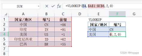 Excel 常用函数（一）subtotal嵌套sumif使用 Csdn博客