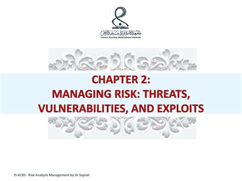 ppt managing cyber threats for security powerpoint presentation free