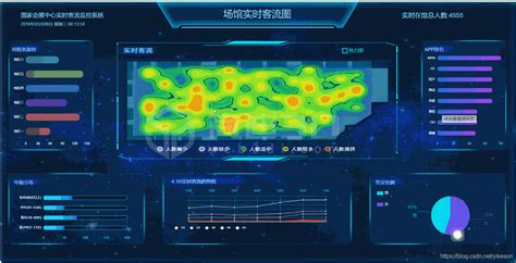 基于 webgl和three js 的3d 工业物联网可视化应用 threejs 工业 邓先生18620235459的博客 csdn博客