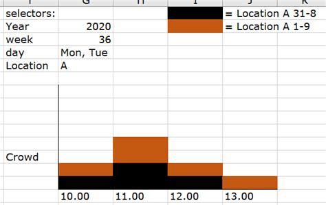 Solved Reset Running Total Daily Microsoft Fabric Community