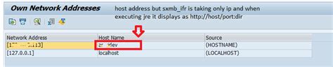 Solved Integration Builder Sxmb Ifr Not Working Sap Community
