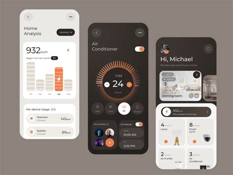 An Engaging Mobile App UX UI Design Seamless App UI Experience Upwork