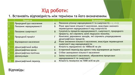 8 клас Практична робота № 11 Аналіз статево вікових пірамід України та